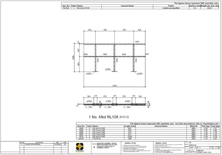 Shop Drawing Services In Australia | Citotech